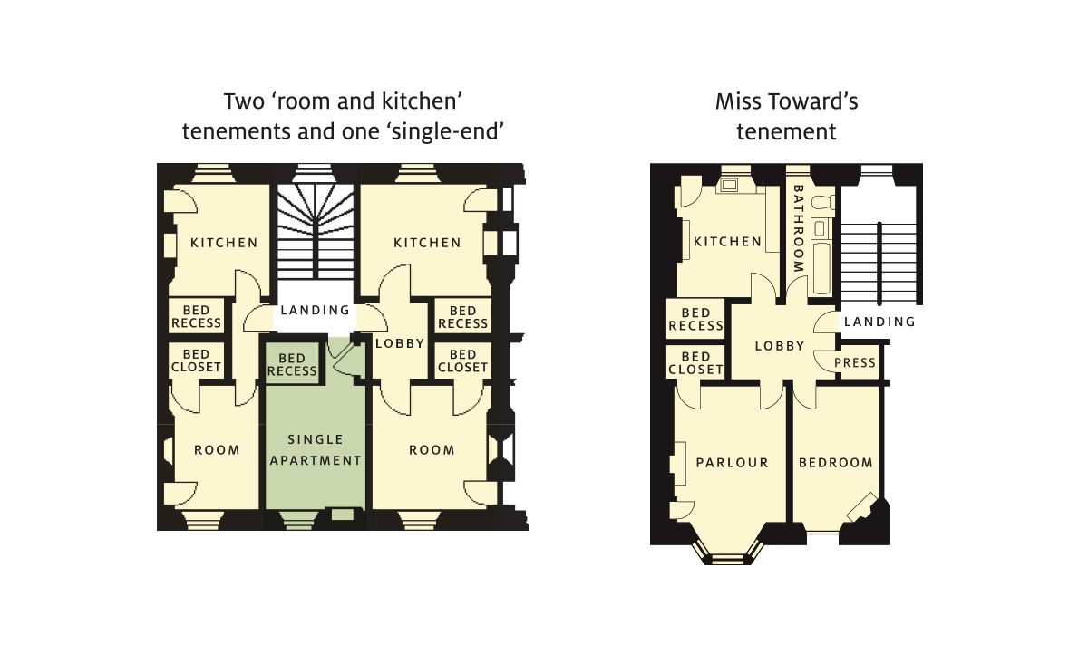 Tenement House Refresh - Tea & Type